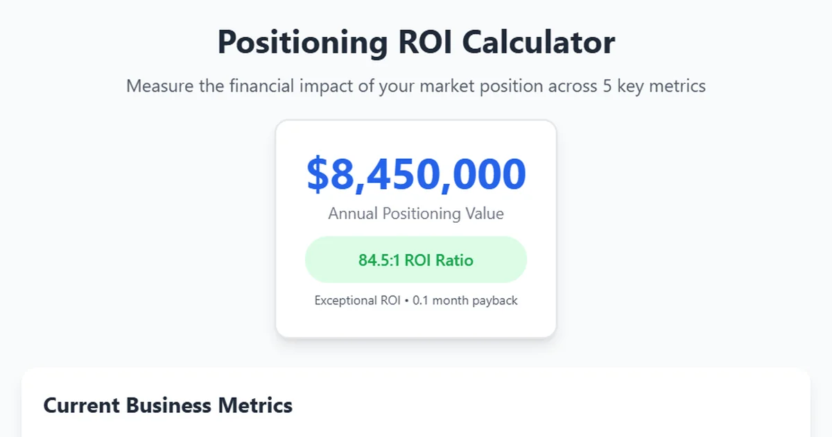 Positioning ROI Calculator | Claude | Claude