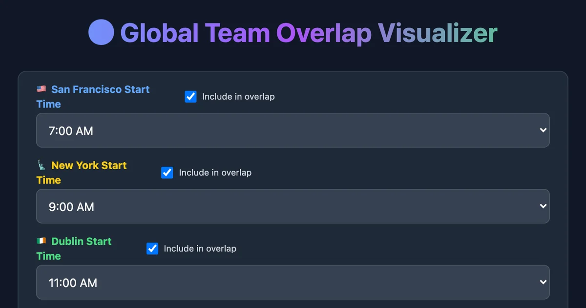 Global Team Overlap Visualizer | Claude