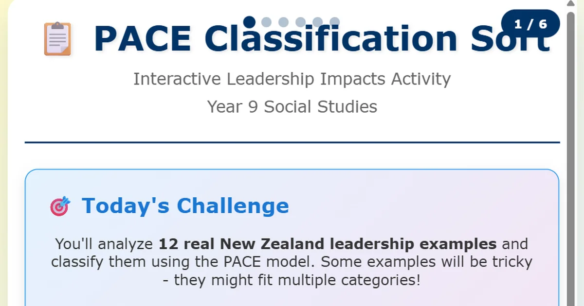 PACE Classification Sort - Interactive Slideshow | Claude