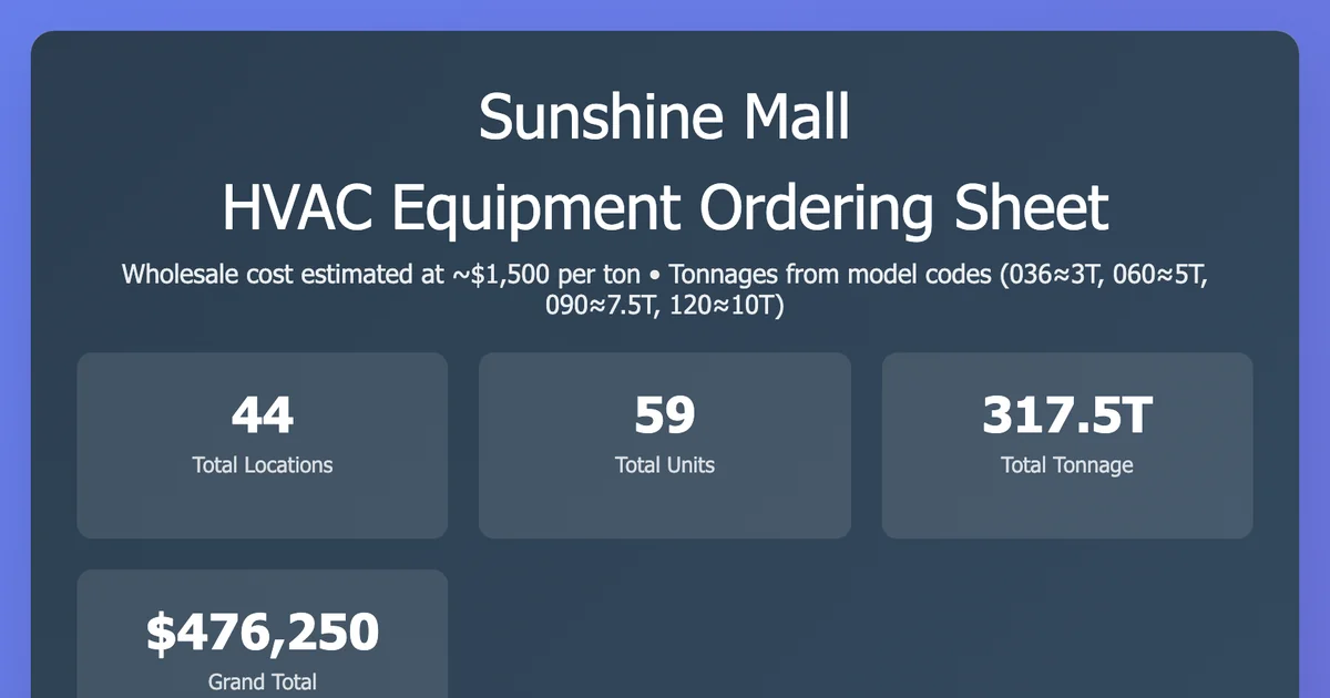 HVAC Equipment Ordering Sheet | Claude
