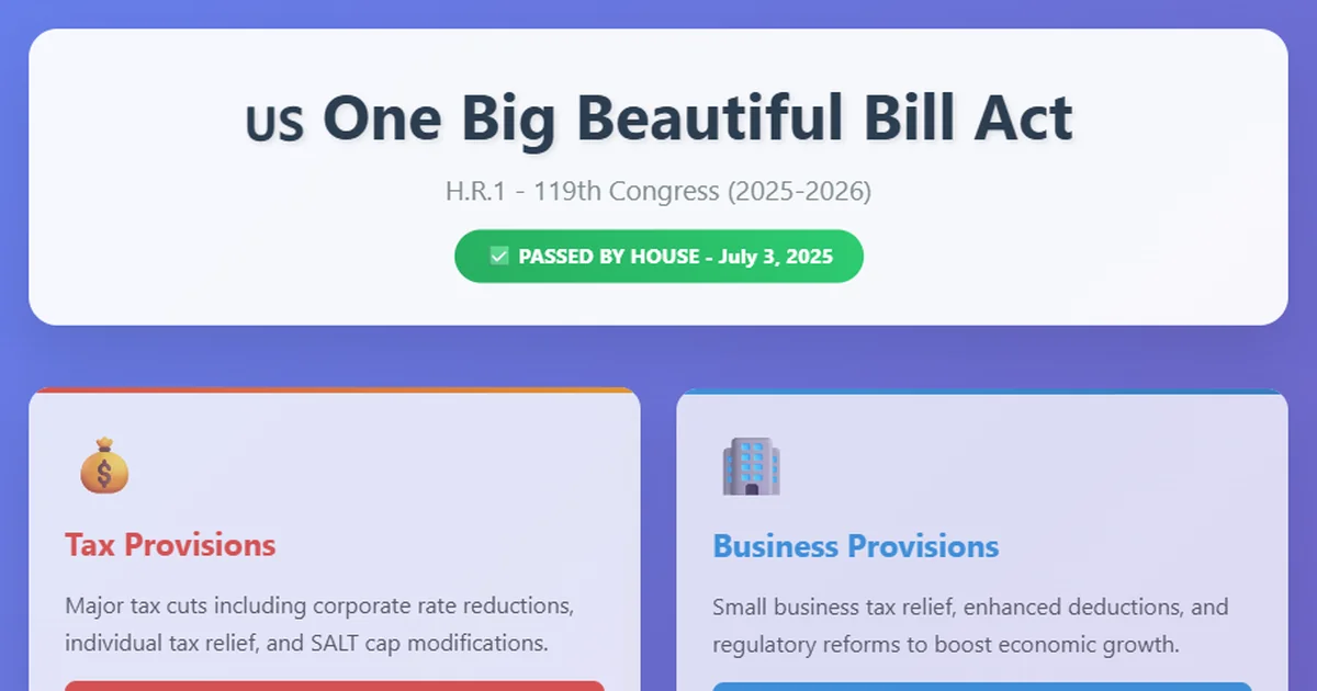 Interactive Infographic: One Big Beautiful Bill Act - Key Provisions ...