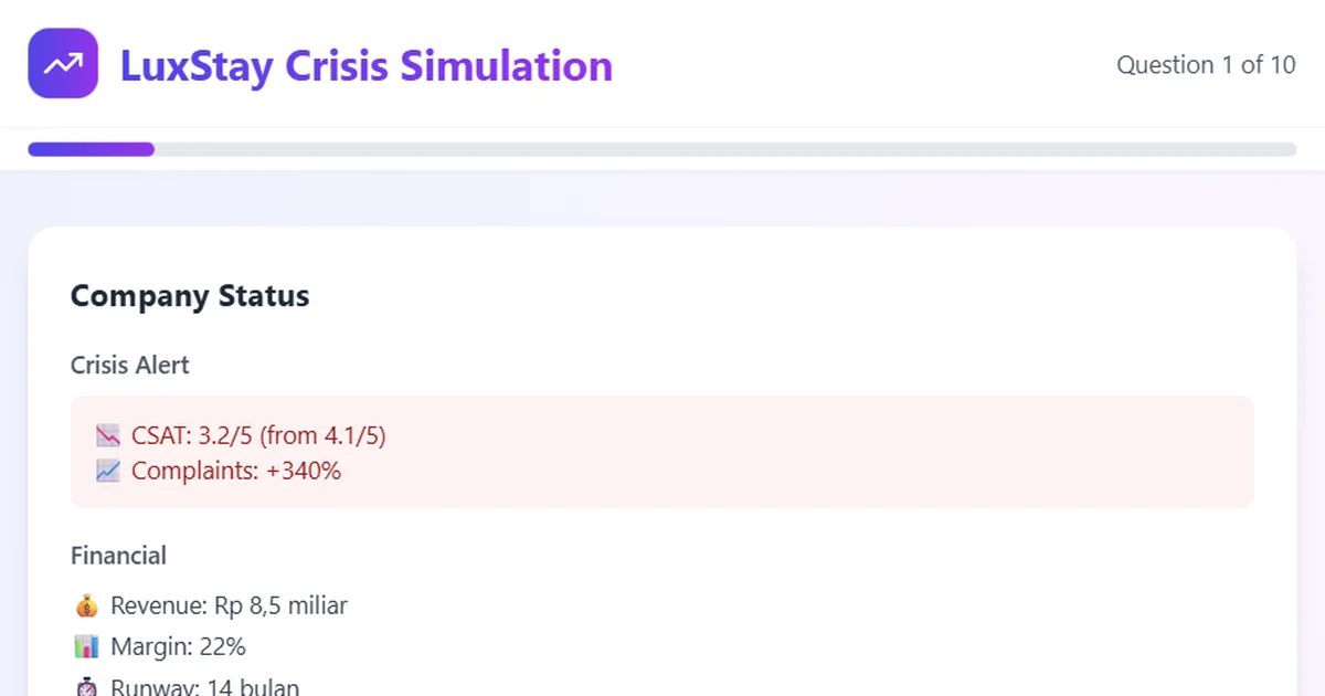 LuxStay Business Case Simulation | Claude