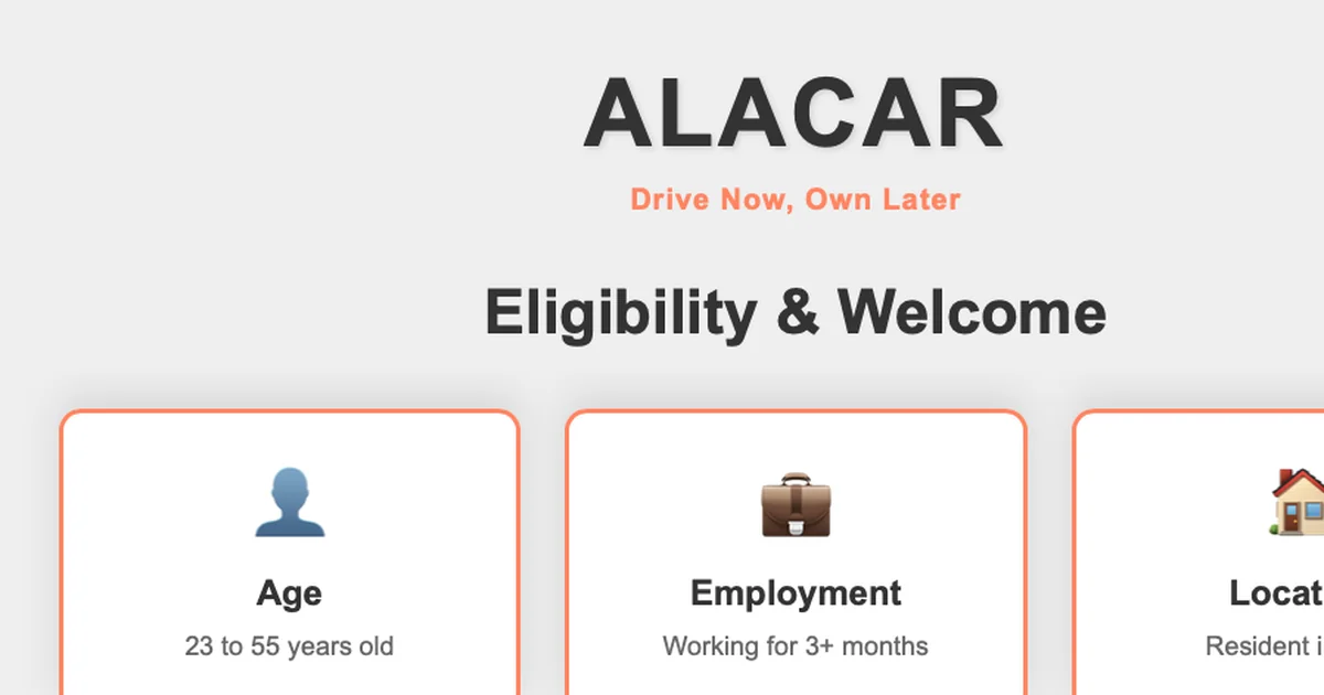 Alacar Infographics - Professional PDF Ready | Claude