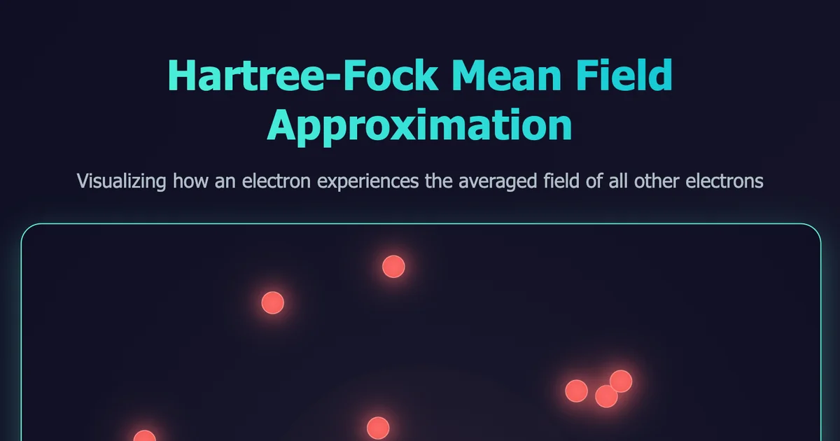 Hartree-Fock Mean Field Visualization | Claude