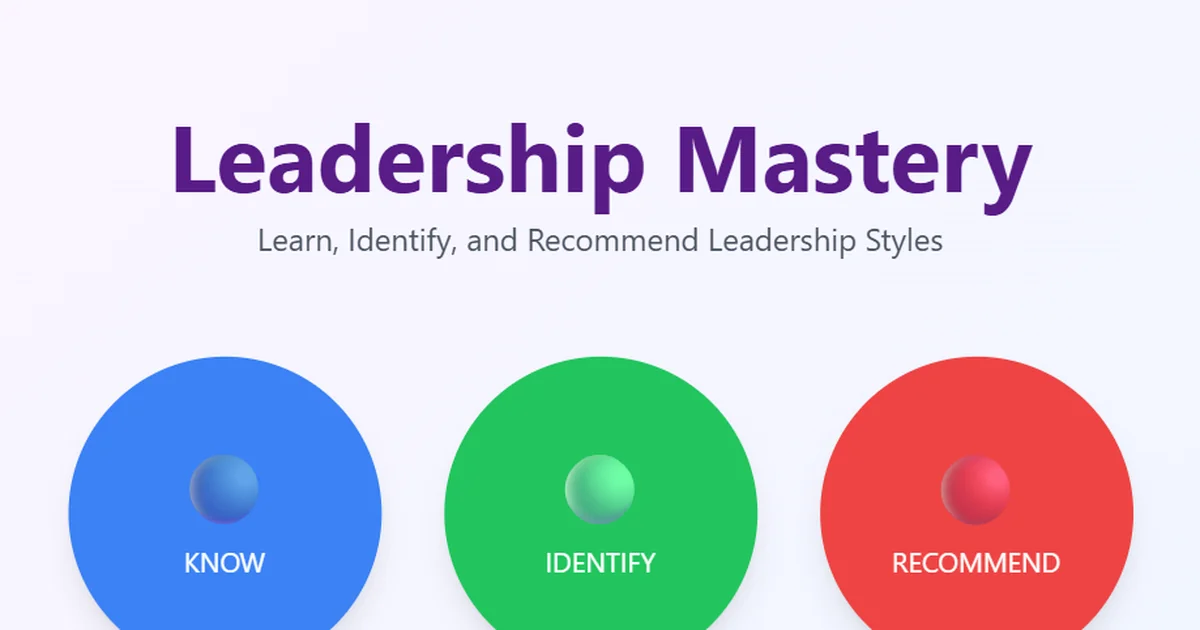 Interactive Leadership Styles Game - Learn 8 Management Types | Claude