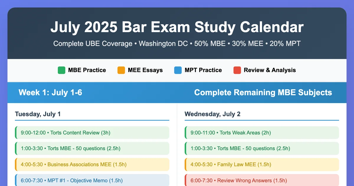 July 2025 Bar Exam Visual Study Calendar | Claude