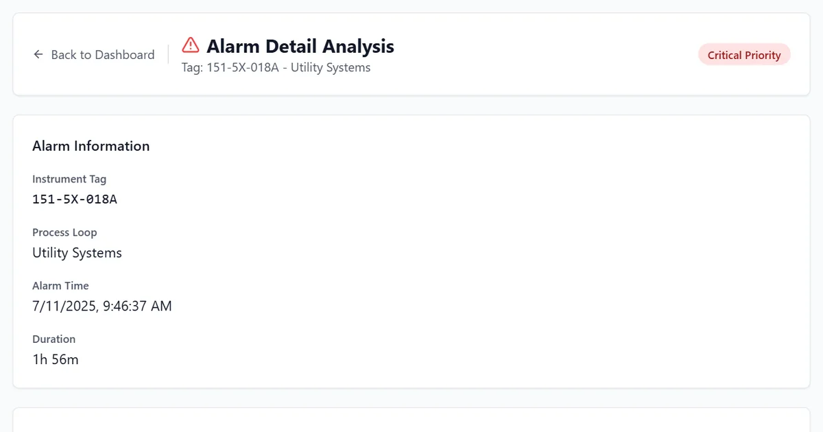 Alarm Monitoring Dashboard | Claude