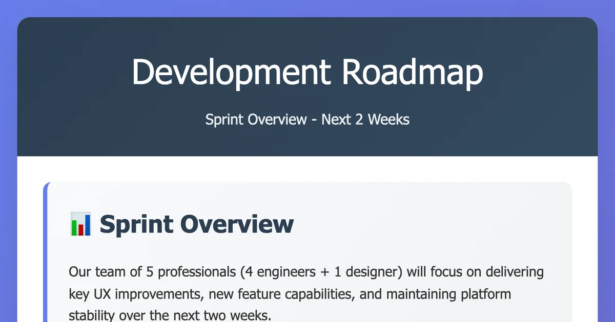 2-Week Development Roadmap | Claude