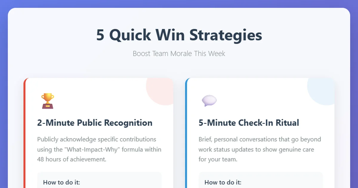 Quick Win Morale Strategies - Visual Guide | Claude