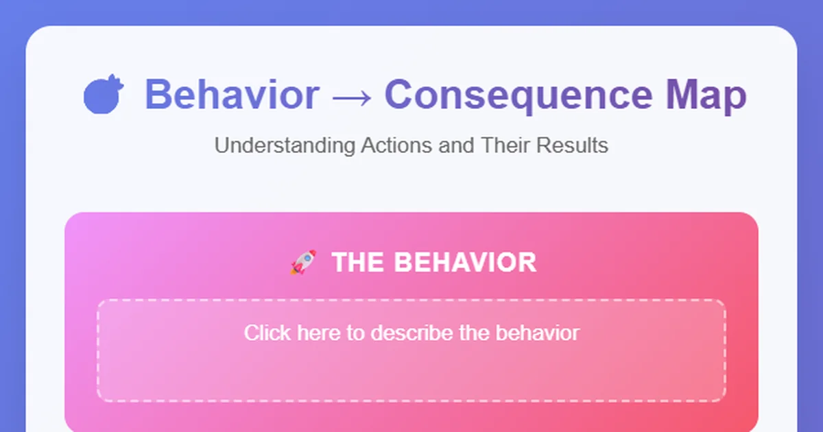 Behavior Consequence Map - Adolescent Boys ABA Template | Claude