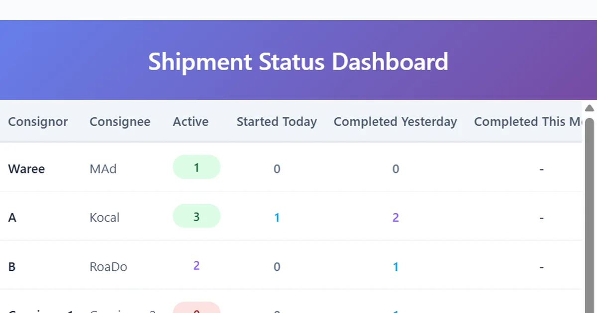 Shipment Status Dashboard | Claude