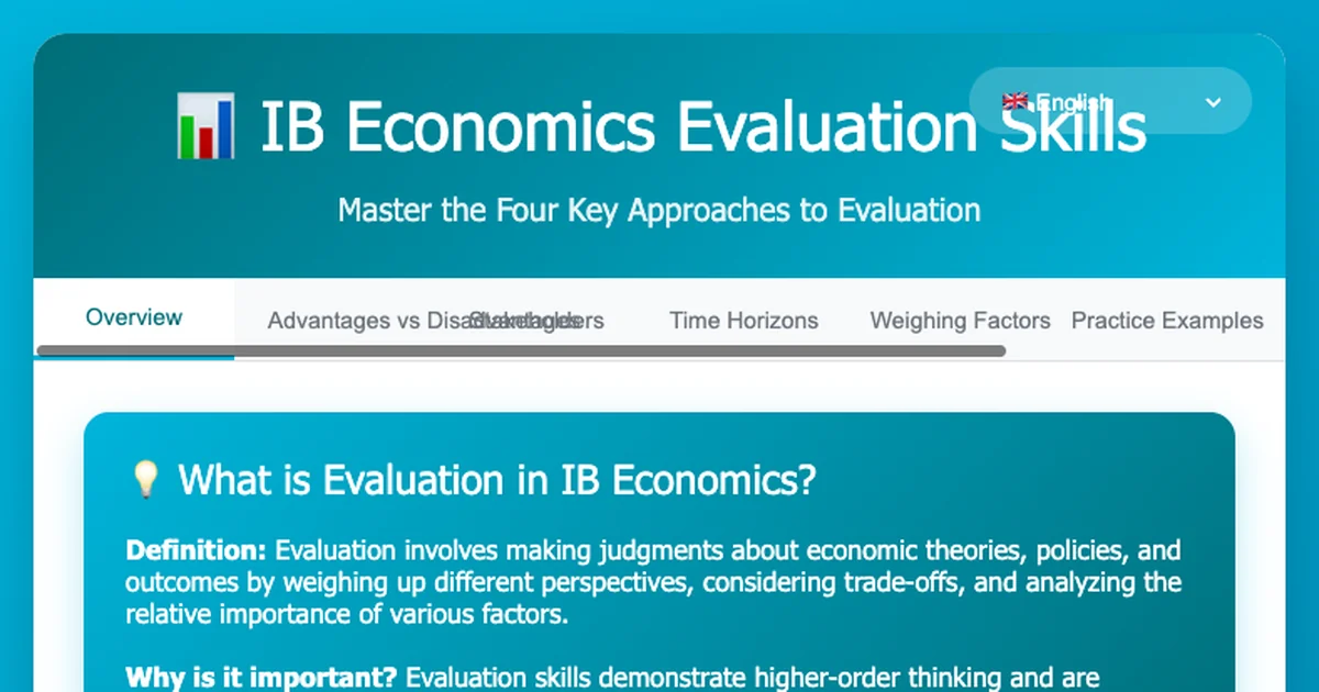IB Economics Evaluation Skills Interactive Tool | Claude