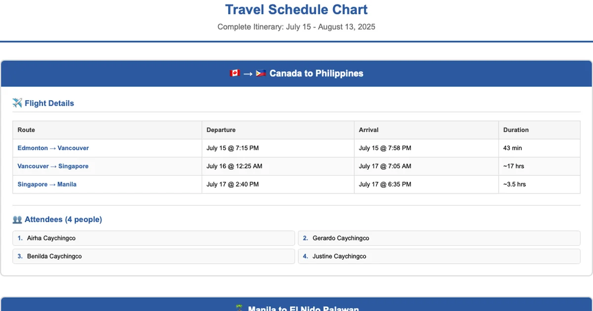 Travel Schedule Chart | Claude