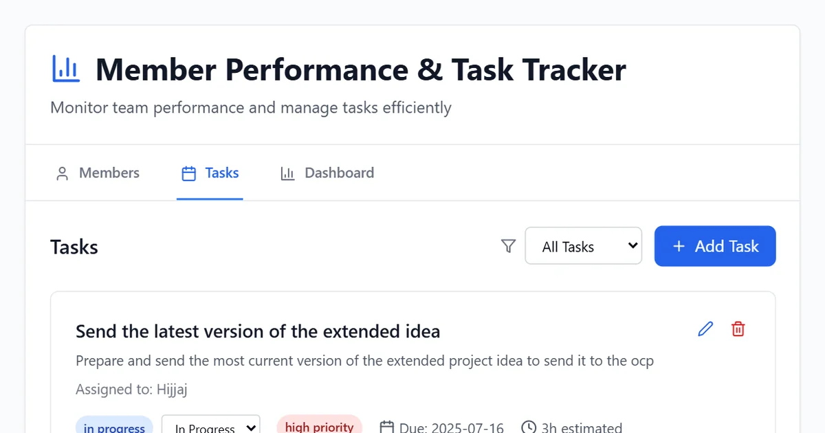Member Performance & Task Tracker | Claude