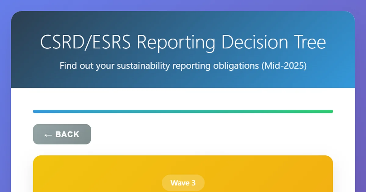 CSRD/ESRS Reporting Decision Tree | Claude