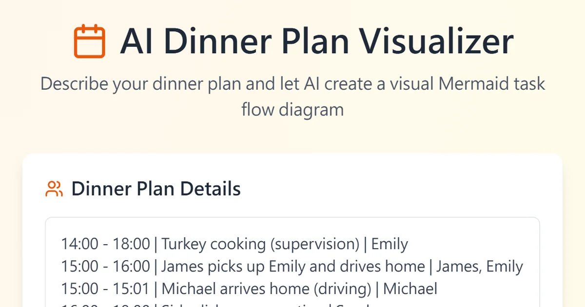 AI Dinner Plan Task Visualizer | Claude