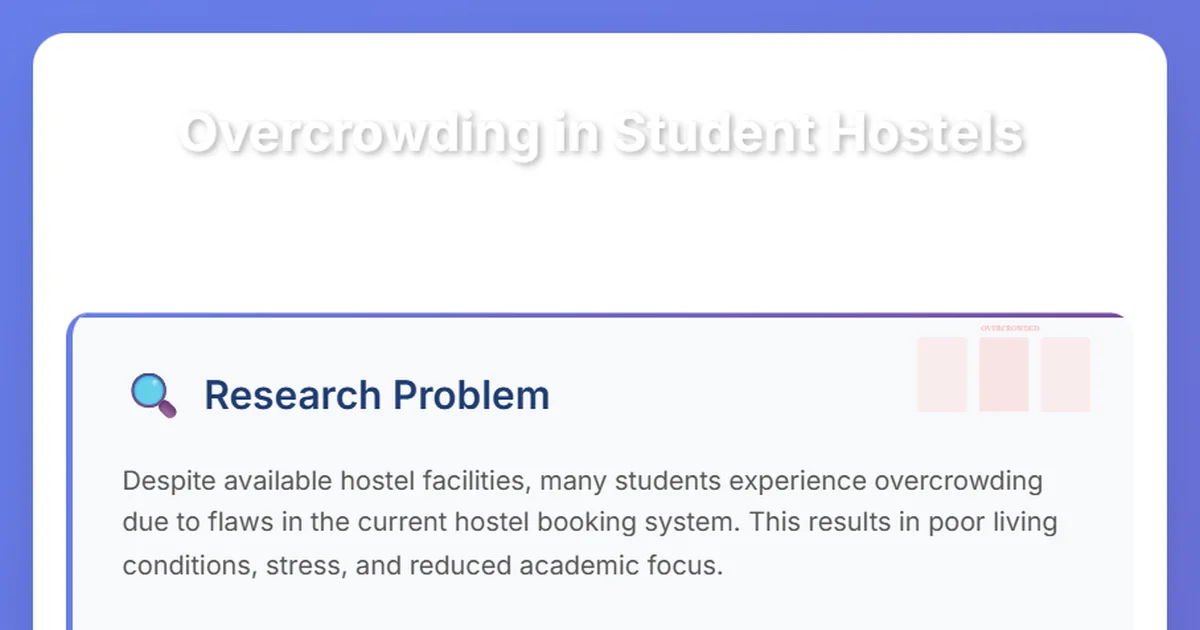 Hostel Overcrowding Research Poster | Claude