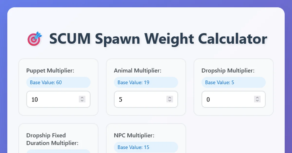 SCUM Spawn Weight Calculator | Claude