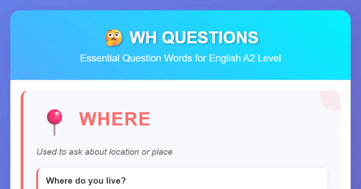 Wh Questions - Poster Educativo A2 | Claude