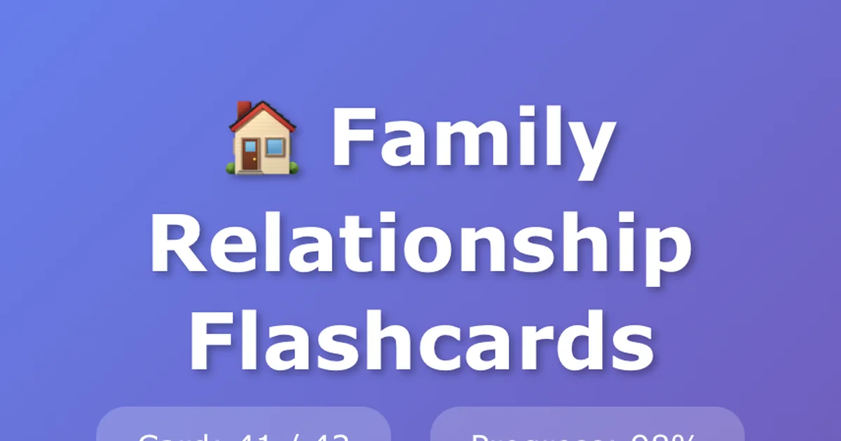 Family Relationship Flashcards | Claude