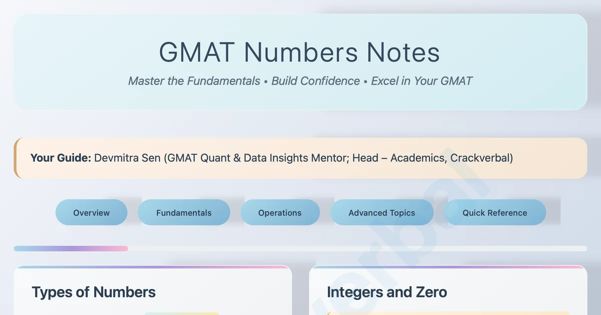 GMAT Numbers Revision Studio | Claude